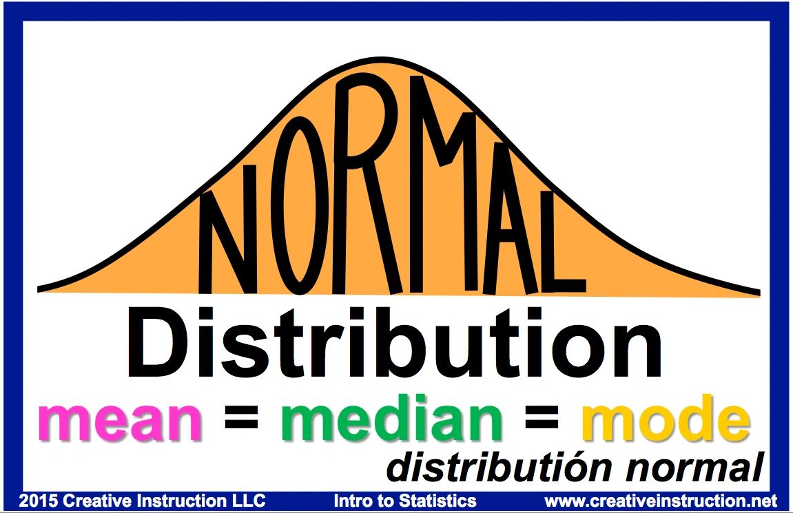 Intro To Statistics Intro To Statistics